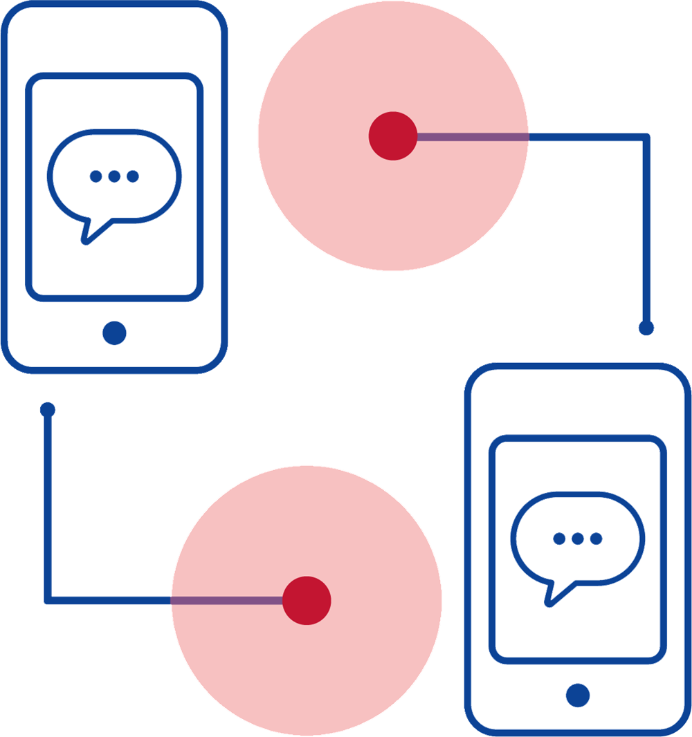Campagne publicitaire par sms : envoi de sms marketing et client en masse